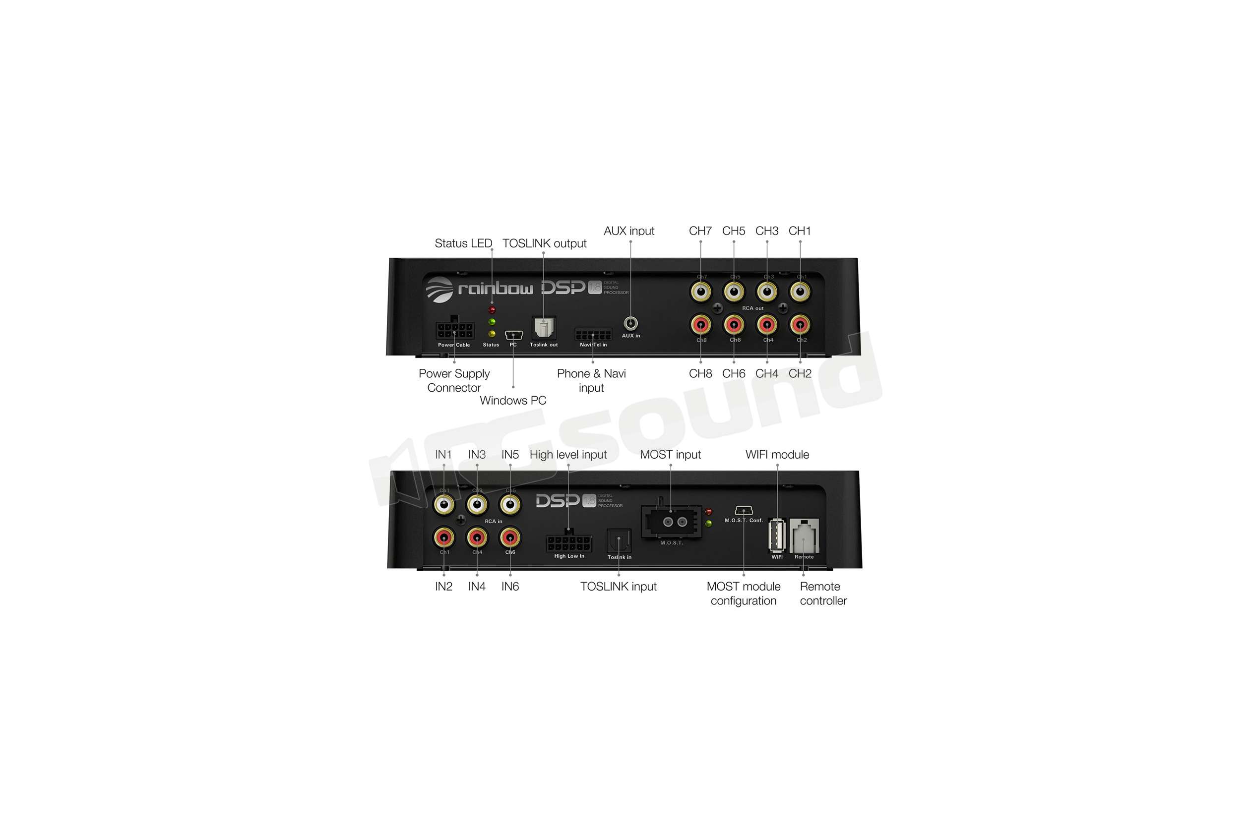 Rainbow DSP 1.8 processore DSP | Processori amplificati - Processori