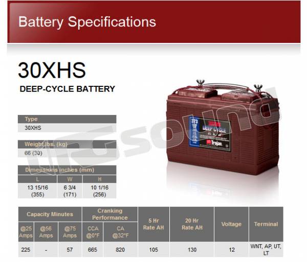 Trojan 30XHS 12V deep-cycle | Batterie avviamento e servizi - Batterie ...